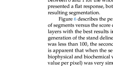 Behavior Of The Range Radius And Minimum Region Size Parameters In The Download Scientific