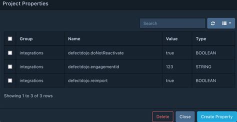 Defectdojo Dependency Track