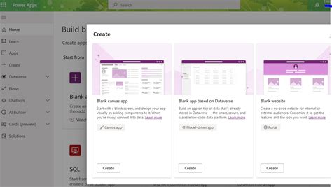 What Is A Model Driven App And Its Benefits