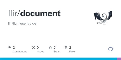 GitHub Llir Document Llir Llvm User Guide