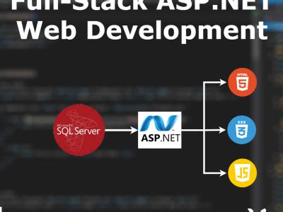 Repair Build And Deploy Of Your Asp Dot Net Web Application Upwork