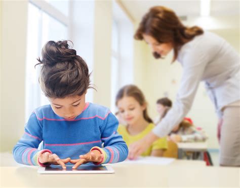 Finding The Best Reading Comprehension Apps Readability