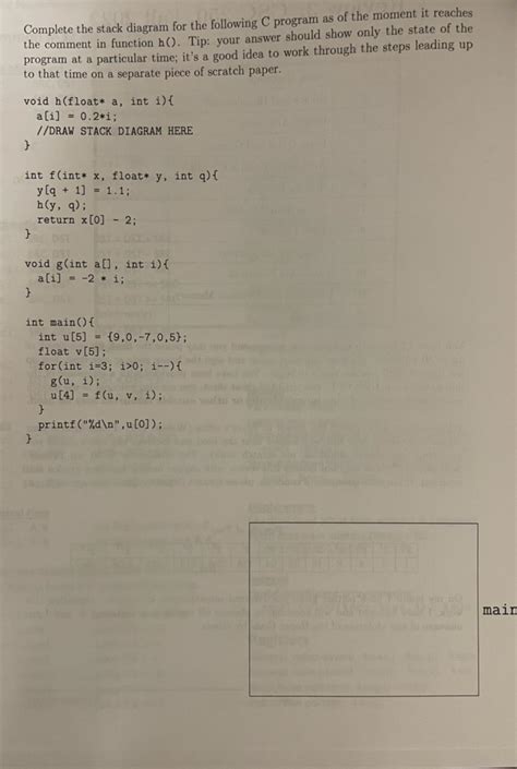 Solved Complete The Stack Diagram For The Following C Chegg