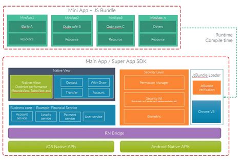 Let Ai Build Your Ui Figma Mcp X Copilot Integration Guide By Lê Quang Hiệp Medium