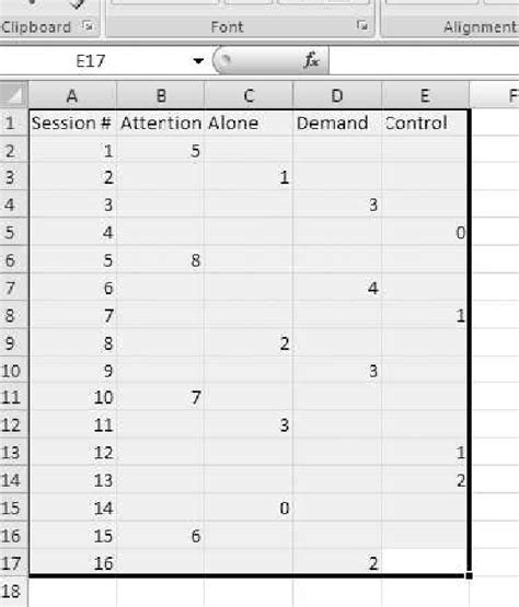 figure 4 from creating single subject design graphs in microsoft excel