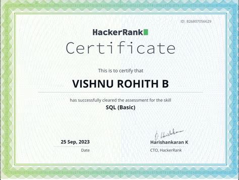 Vishnu Rohith B On Linkedin Sqlbasicscertified Programming Learning