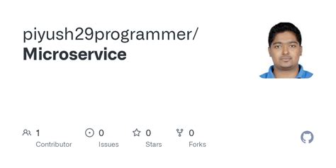 GitHub Piyush29programmer Microservice