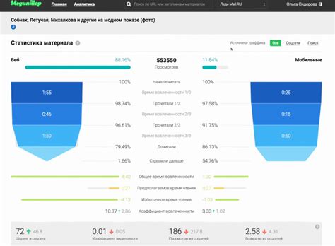 Медиатор — обзор сервиса | Startpack