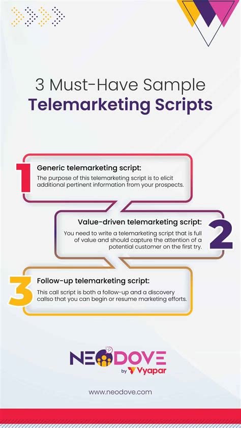 3 Best Sample Telemarketing Scripts To Close Deals Neodove