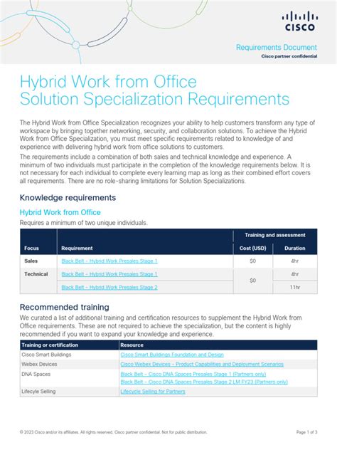 Hybrid Work From Office Solutions Specialization Requirements 20220909 Pdf Computing