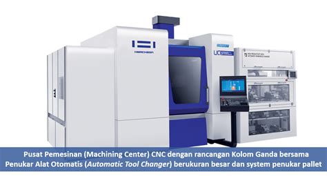 Panduan Penting Mesin Milling Frais CNCWhat You Need To Know Hwacheon Asia Pacific Pte Ltd
