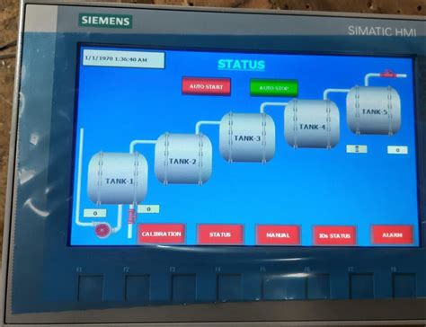 Allen Bradley Plc Programming Services At ₹ 8000 Day In Nagpur Id 2851113808188