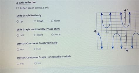 solved graph the following function y 3 step 2 of 2