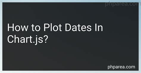 how to plot dates in chart js in 2024