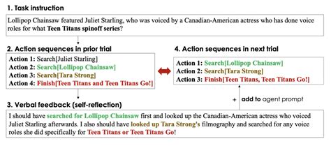 这项人工智能研究介绍了一种深度学习模型，它可以通过监听附近手机记录的按键击来窃取数据，准确率达到95 小猪ai