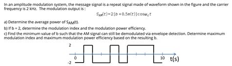 Solved In An Amplitude Modulation System The Message Signal