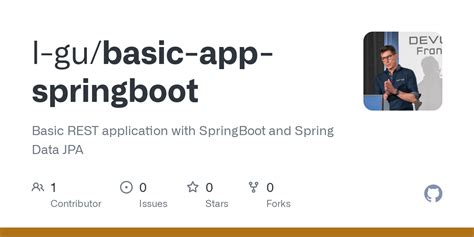 Github L Gubasic App Springboot Basic Rest Application With