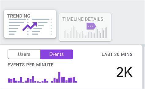 Android How To View Bundle Parameter In Firebase Event Analytics