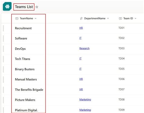 How To Sort Power Apps Combo Box Items 6 Various Ways