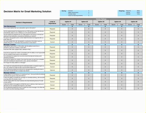 Raci Template Excel Free Of Raci Diagrams Printable Heritagechristiancollege