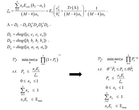 Whats Wrong About Successive Approximation Algorithm By Cvx Cvx