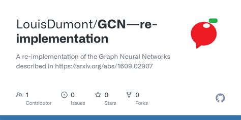 Github Louisdumont Gcn Re Implementation A Re Implementation Of
