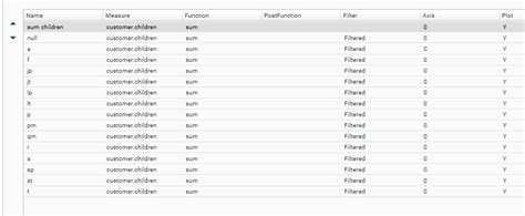 Getting Started Shortcut Keys
