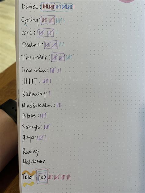 Needed More Motivation To Do Different Workouts Just In Time For Ios