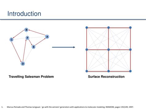 Ppt Travelling Salesman Problem Convergence Properties Of