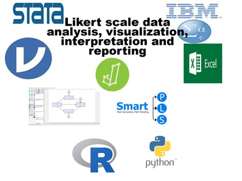 Likert Scale Data Analysis Visualization And Interpretation Upwork