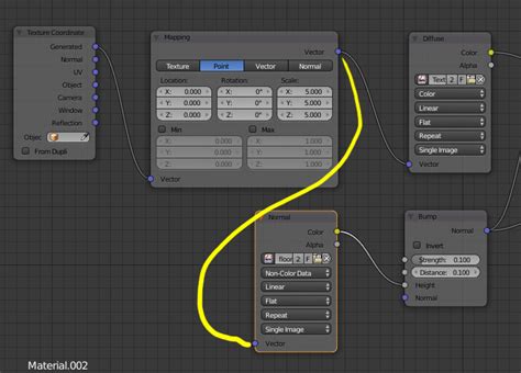 Cycles Render Engine Texture Coordinate Overlays Another Texture On