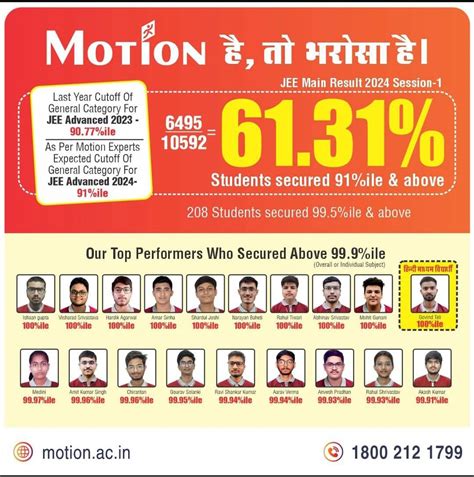 Dhiraj Singh On Linkedin Motionkota Jeemainsresult