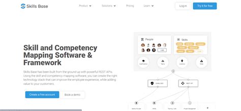 Top 8 Competency Mapping Tools In 2024