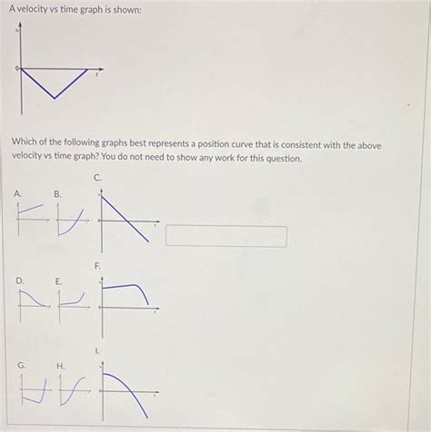 Solved A Velocity Vs Time Graph Is Shown Which Of The