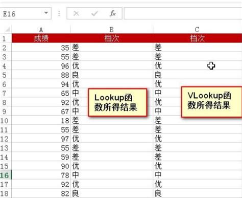 Excel中使用lookupvlookup函数进行区间查找360新知