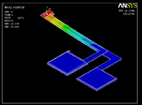 ANSYS Simulation Of The Vertical Thermal Actuator Download Scientific Diagram
