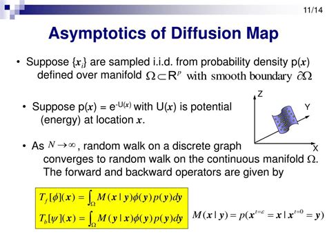 ppt diffusion maps and spectral clustering powerpoint presentation