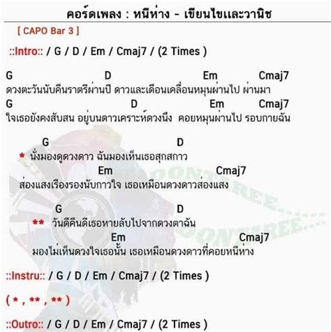 ปักพินโดย Noon ใน คอร์ดกีต้าง่าย ๆ คอร์ดกีต้าร์ คอร์ดอูคูเลเล่ เพลงกีตาร์