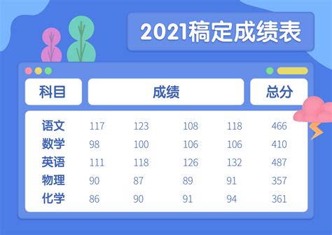各科成绩单成绩表 图片模板素材 稿定设计