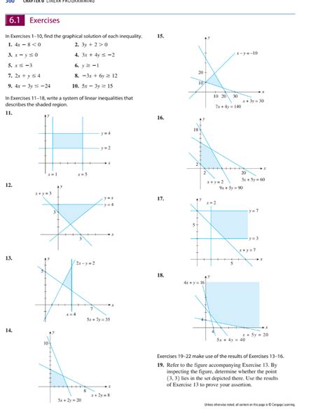 Solved CHAPTER LINEAR PROGRAMMING Exercises X Chegg Com