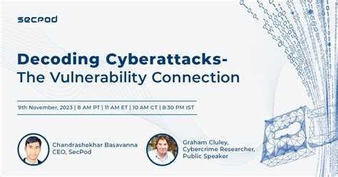 Secpod On Linkedin Livewebinar Vulnerabilitymanagement Secpod