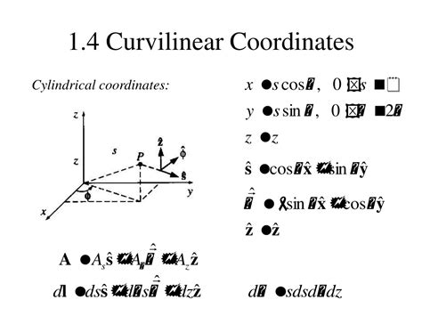 Ppt Curvilinear Coordinate Systems And Mathematical Physics Concepts Powerpoint Presentation