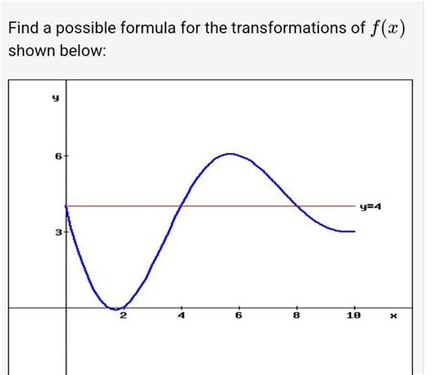 SOLVED Find A Possible Formula For The Transformations Of F X Shown Below