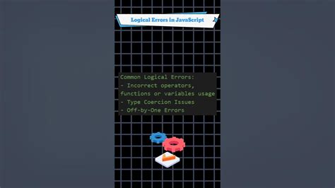 Daily Question 71 What Are Logical Errors In Js Codelife Dailyquestion Shorts