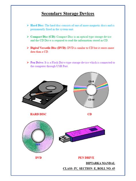 Project Work Computer Class4 Pdf