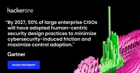 Hackerone On Linkedin Gartner Security And Risk Management Summit