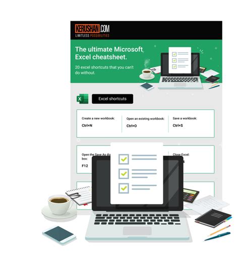 Ultimate Cheatsheet For Microsoft Excel Kerushan Com