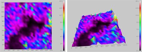 Ceramics Nanoindentation Fast Mapping For Grain Detection Nanovea