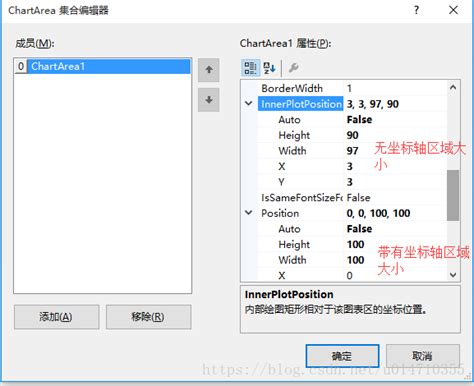 c mschart 控件 框选 删除部分数据 及游标cursorx cursory 使用 c chart 放大选中颜色 csdn博客