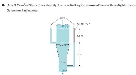 Solved 8 Ans 3 24 Mº S Water Flows Steadily Downward In